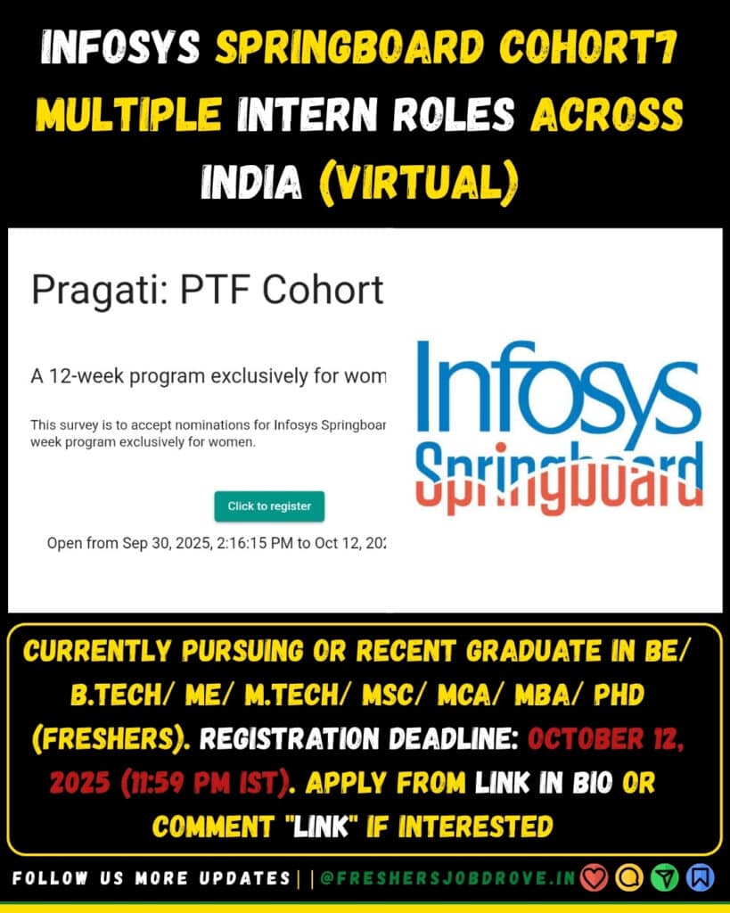 Infosys Springboard Cohort 7 – Virtual Internship Program (Online ...